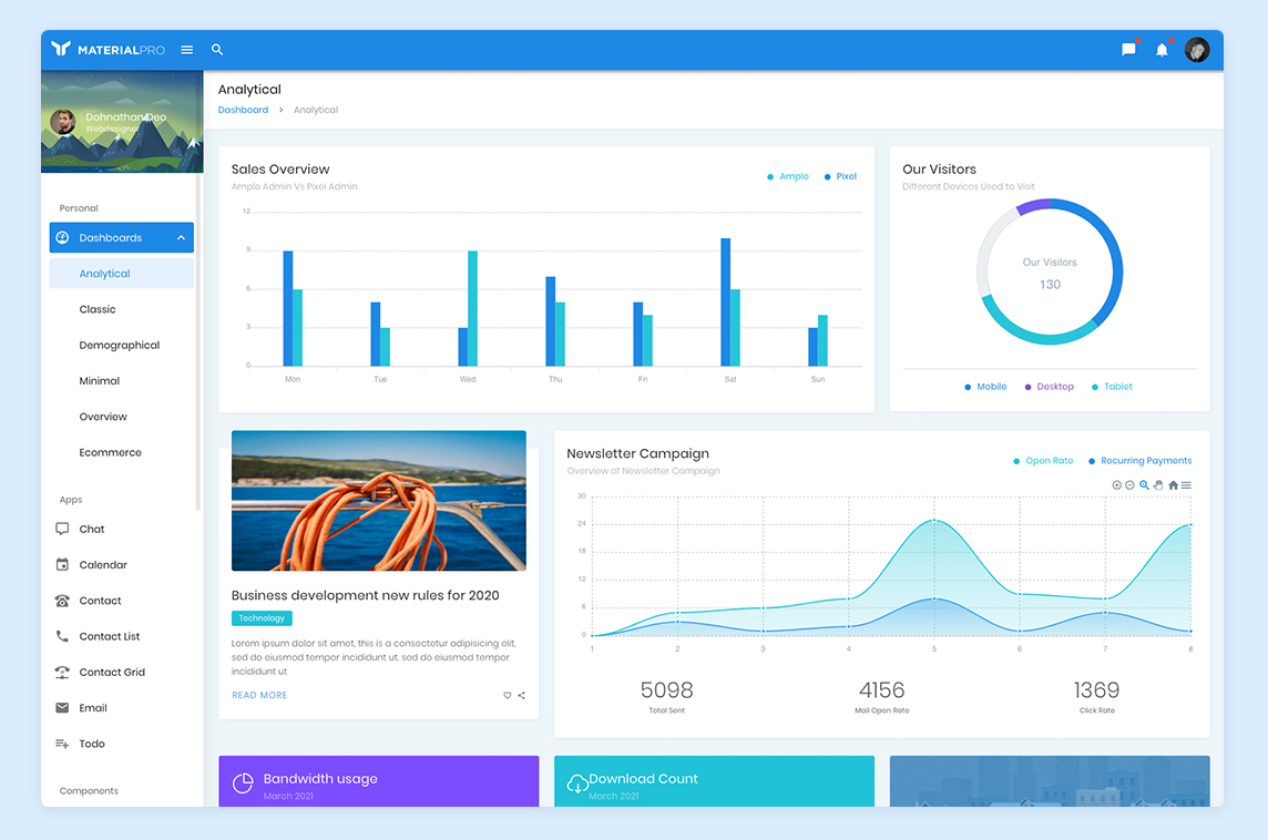 Vitify Admin Vuetify Admin Starter Template Made With Vue Js Vrogue