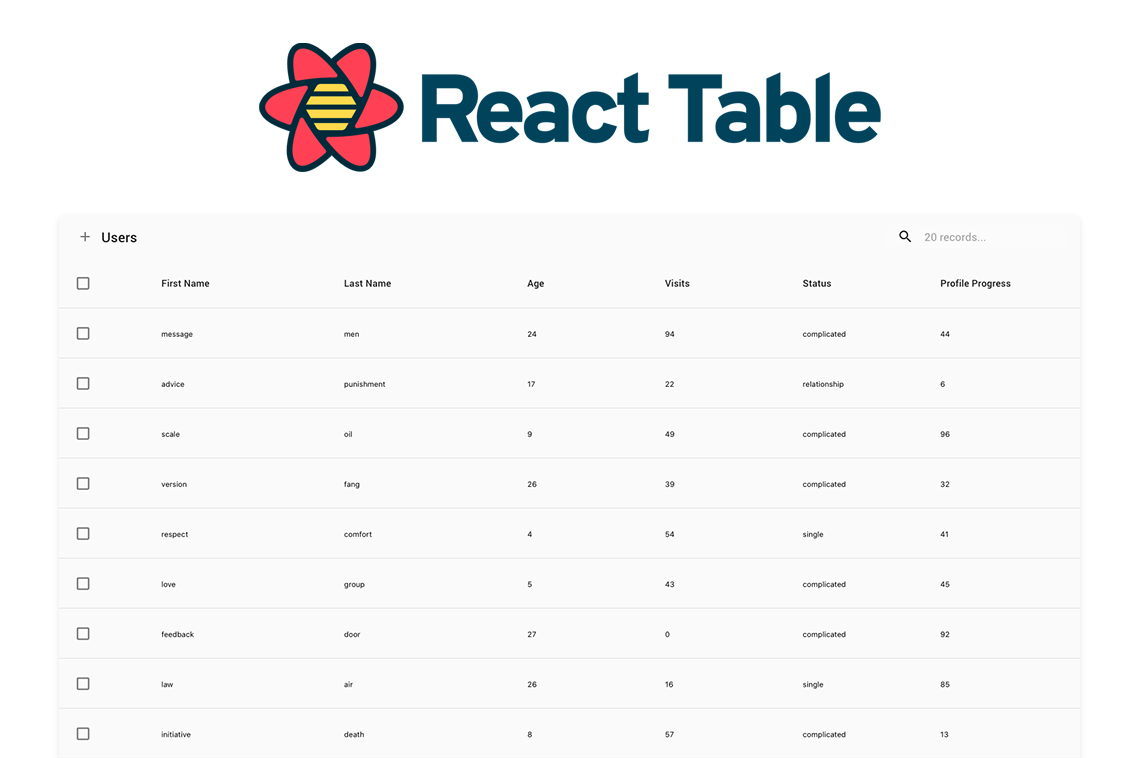React Table Headless Table Library Made With React js
