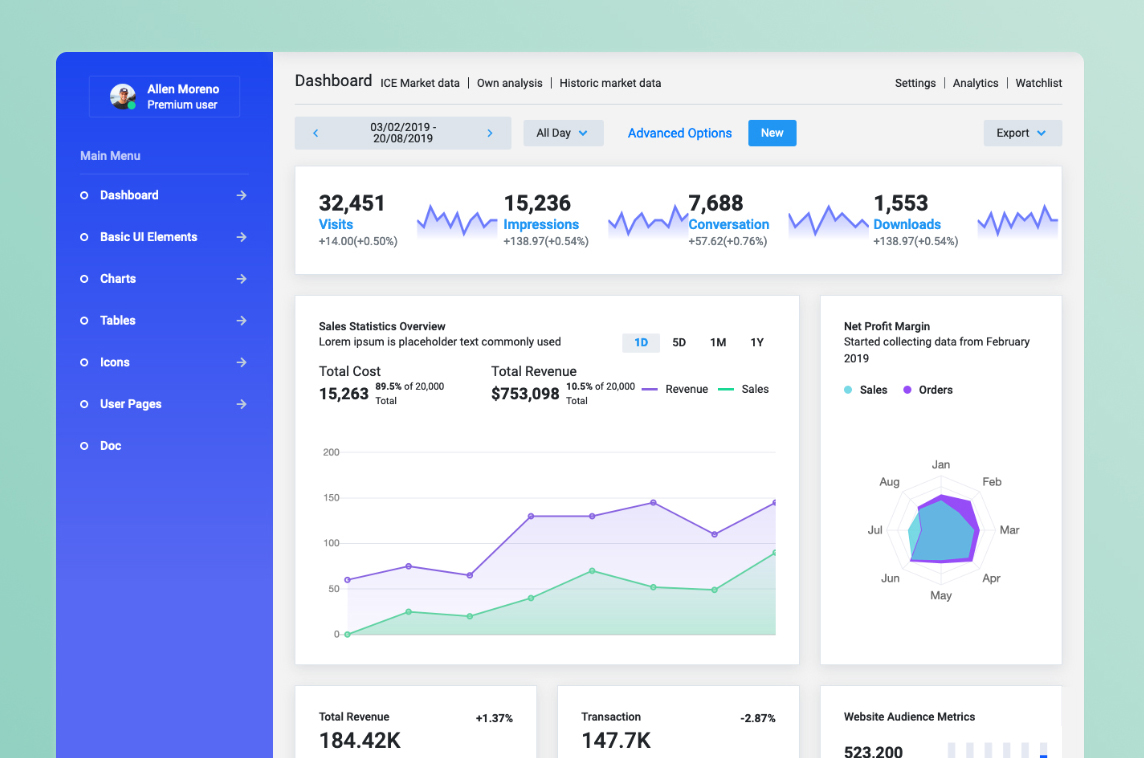 Star Admin Responsive Admin Template Made With Vue js