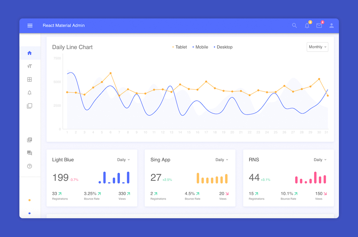React Material Admin React Material UI Admin Template Made With 