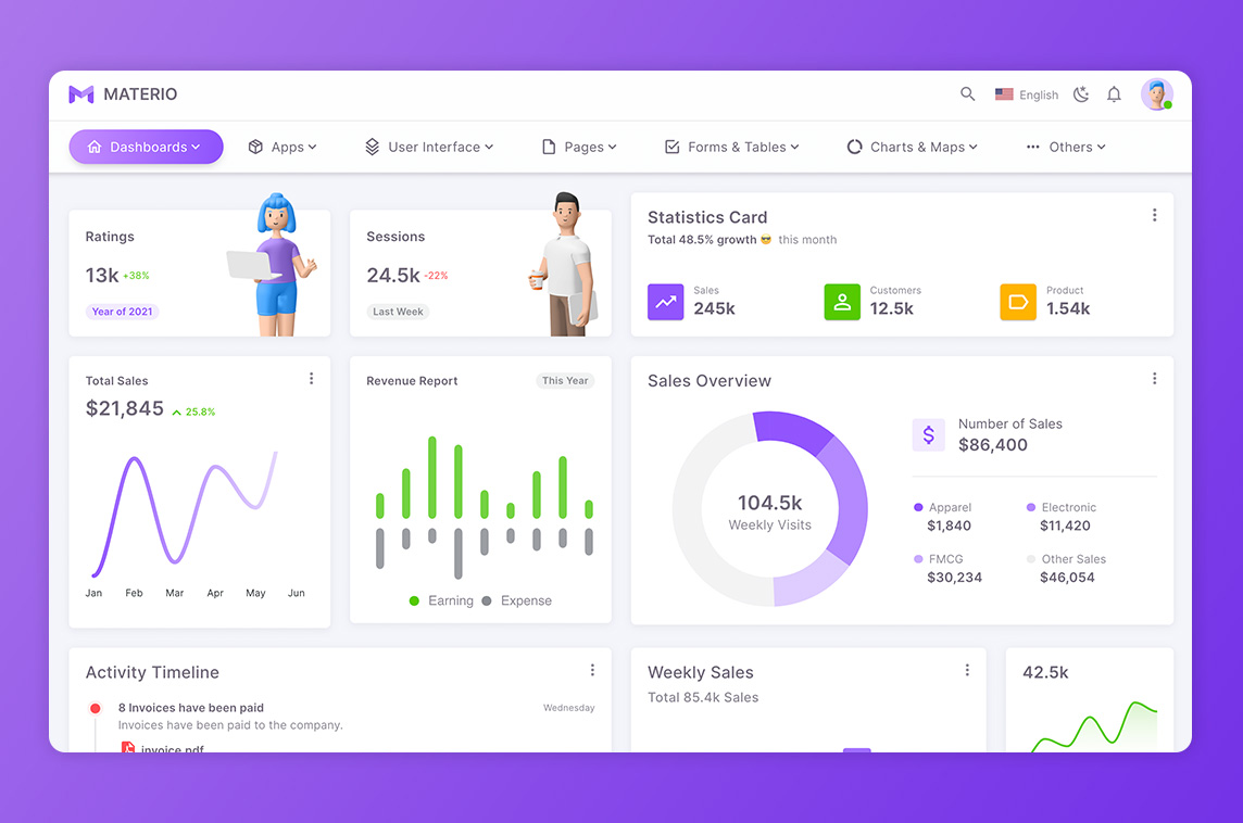 Materio Vue Laravel Admin Vue js Vuetify Laravel Admin Template 