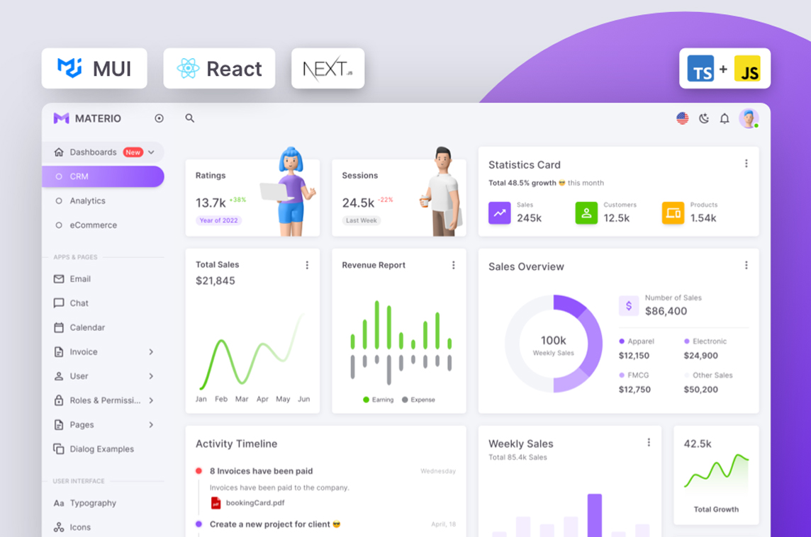 Materio React Admin MUI React NextJS Admin Template Made With 