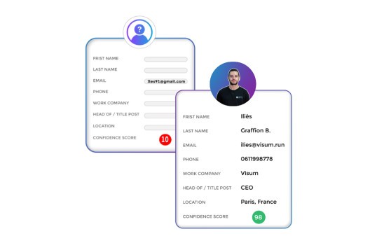 Vuetify — A Vue Component Framework