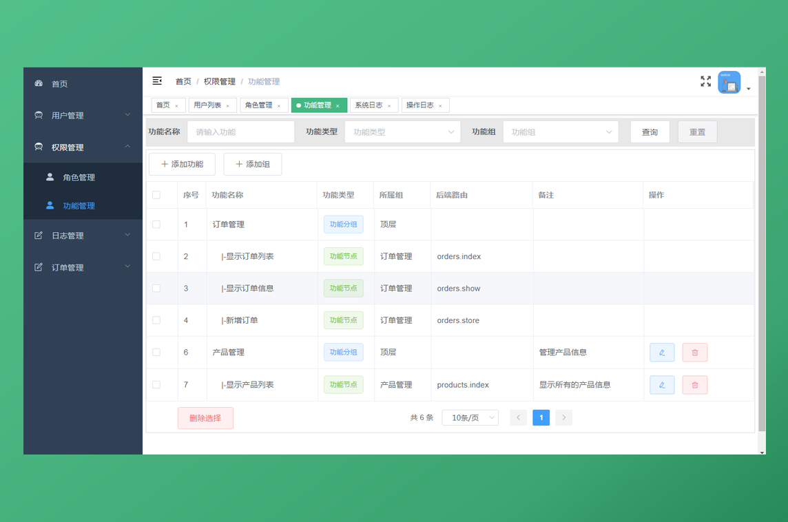 Laravel Template With Vue SPA Admin Panel Made With Laravel